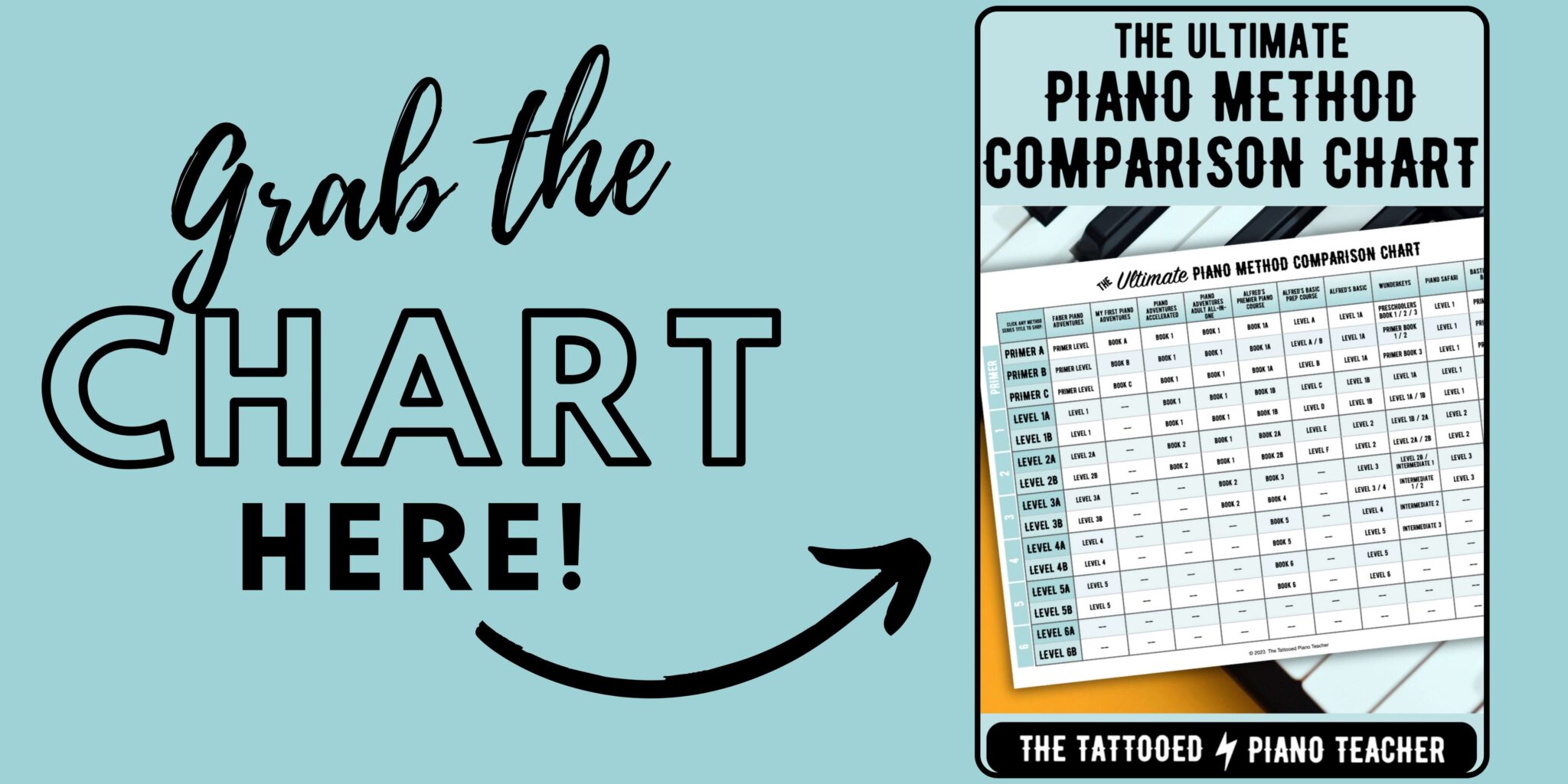 The Ultimate Piano Method Comparison Chart [Free PDF] - The Tattooed ...