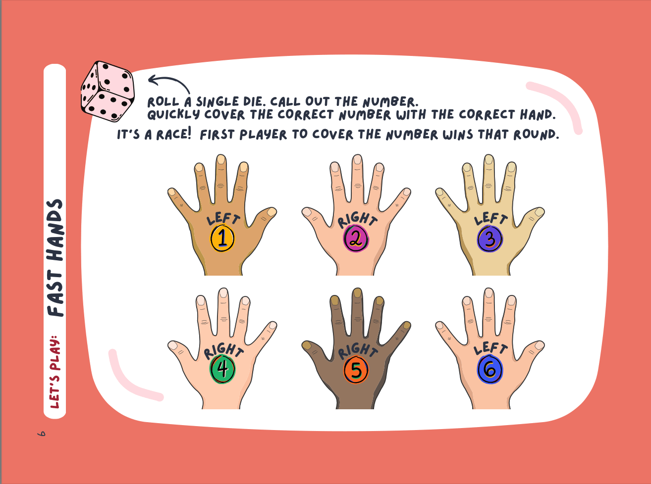 Sample Lesson Plan: 6 Weeks of Beginner Partner Piano Lessons - The ...