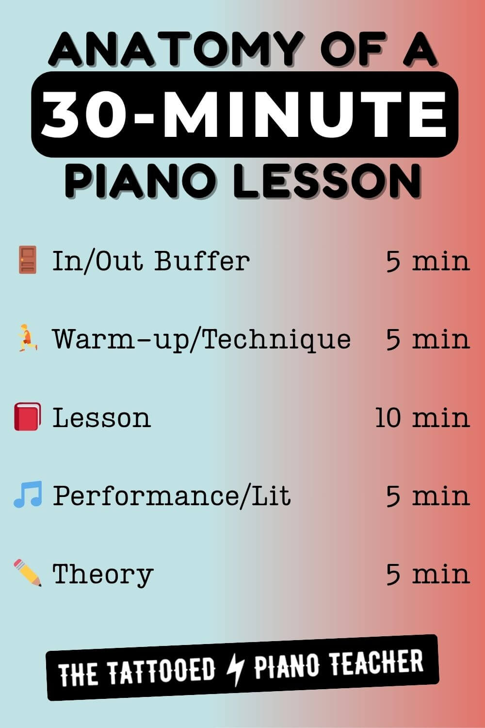 30-Minute Piano Lesson Plan: Step-by-Step Guide + Free Printable ...