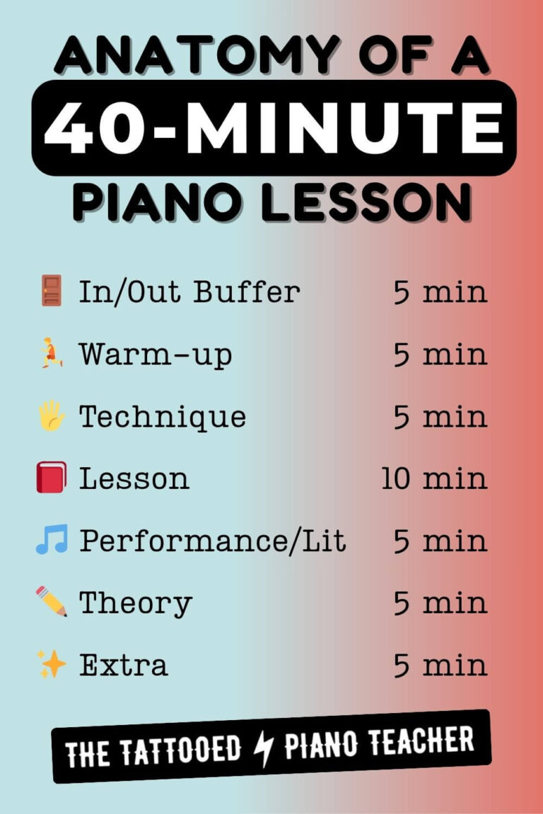 30-Minute Piano Lesson Plan: Step-by-Step Guide + Free Printable ...
