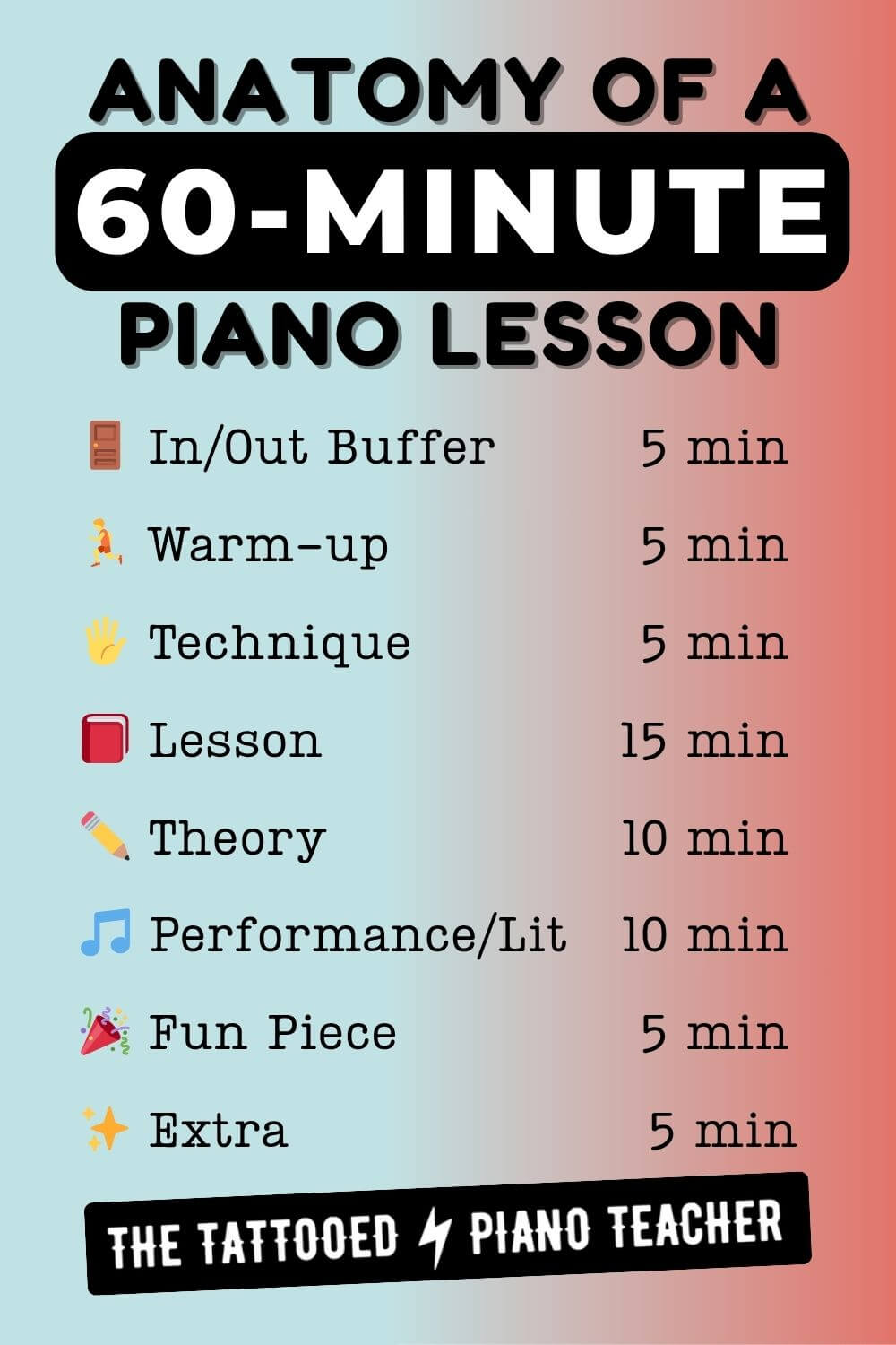 30-Minute Piano Lesson Plan: Step-by-Step Guide + Free Printable ...
